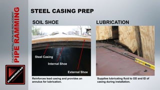 Trenchless Installation of Drainage Culverts with Pipe Ramming Method ...
