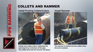 Trenchless Installation of Drainage Culverts with Pipe Ramming Method ...