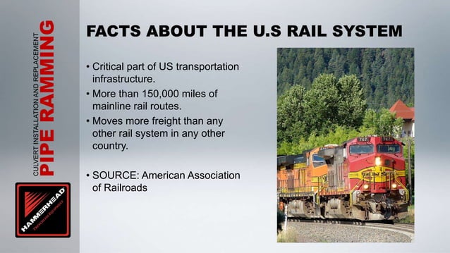 Trenchless Installation of Drainage Culverts with Pipe Ramming Method ...