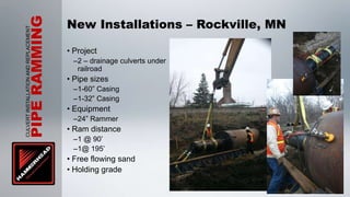 Trenchless Installation of Drainage Culverts with Pipe Ramming Method ...