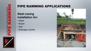 Trenchless Installation of Drainage Culverts with Pipe Ramming Method ...