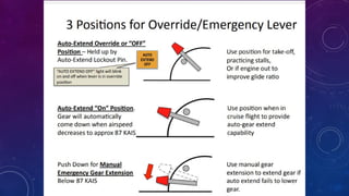 Piper_arrow_landing_gear_system.pptx.pdf