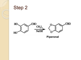 Piperine synthesis | PPTX