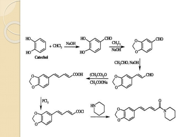 Piperine synthesis | PPTX | Chemistry | Science