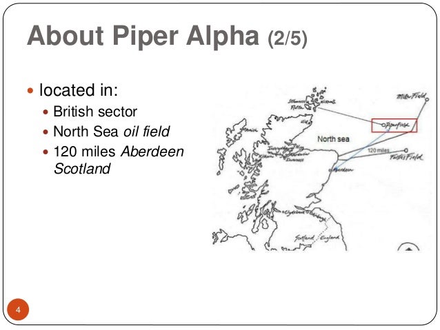Piper Alpha Disaster