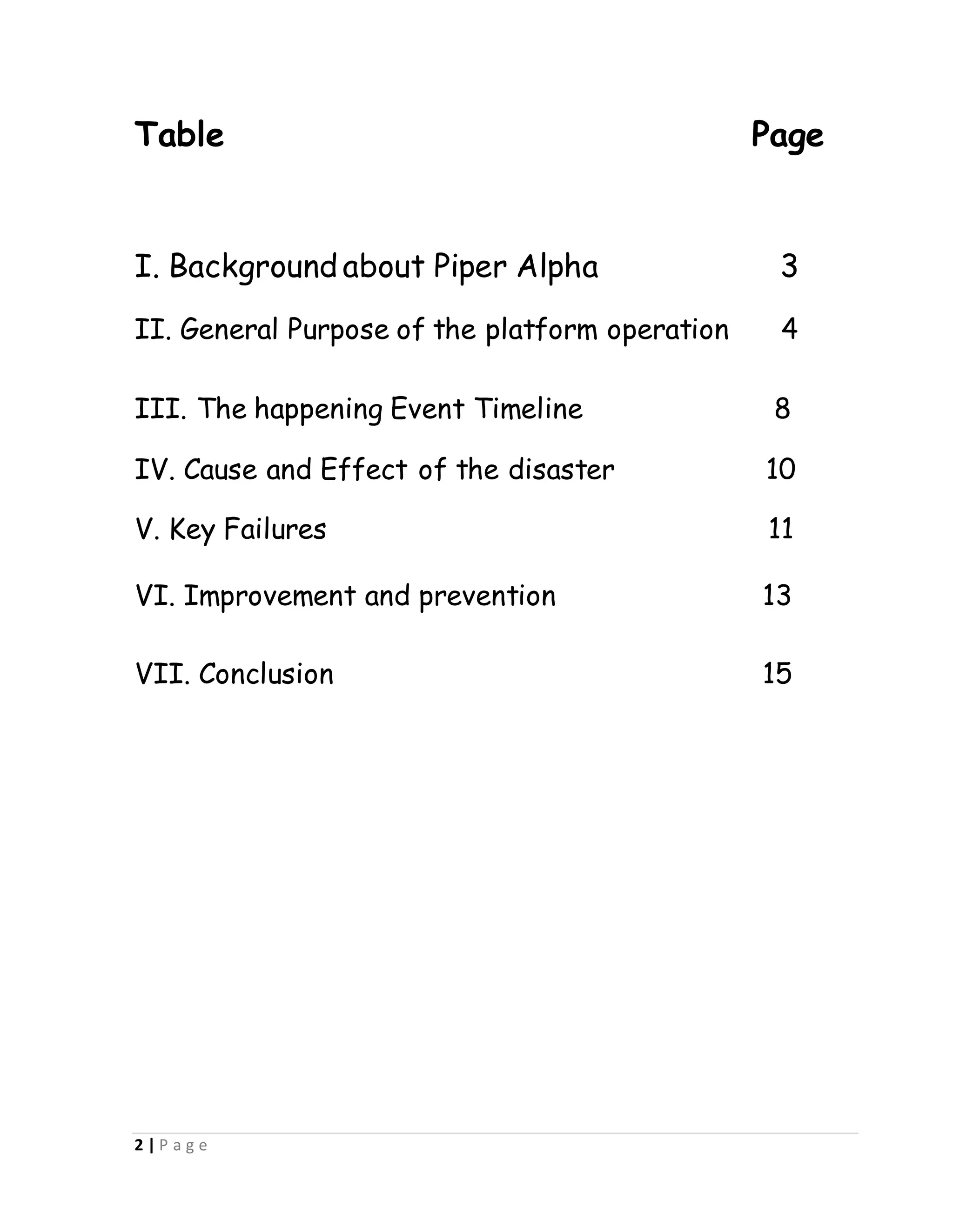 Piper Alpha Disaster Report | DOCX