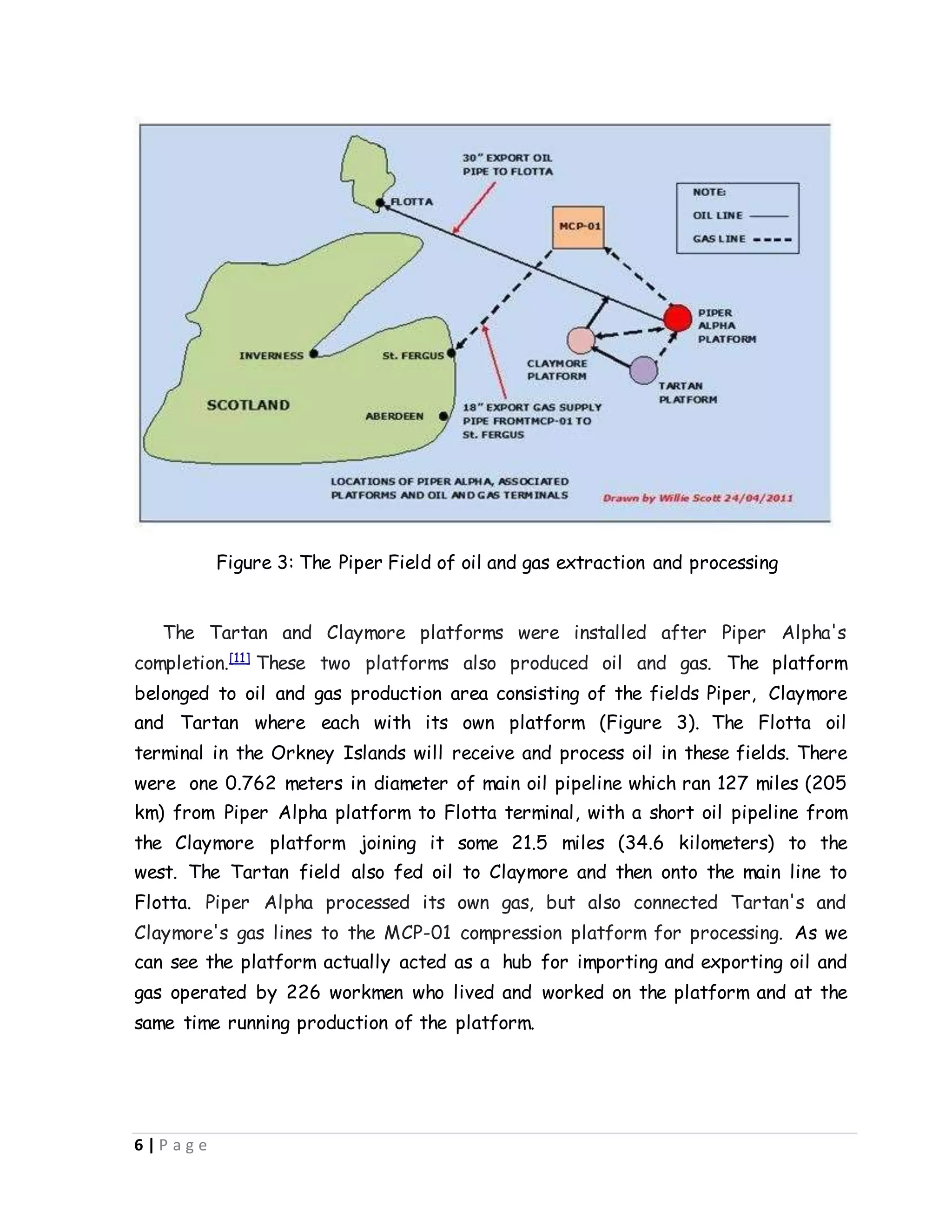 Piper Alpha Disaster Report | DOCX