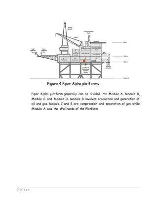 Piper Alpha Disaster Report | DOCX