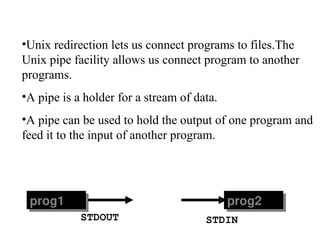 PIPES in Unix programming in computer science and engineering.PPT