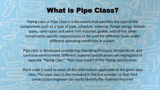 PIPES [Autosaved].pdf