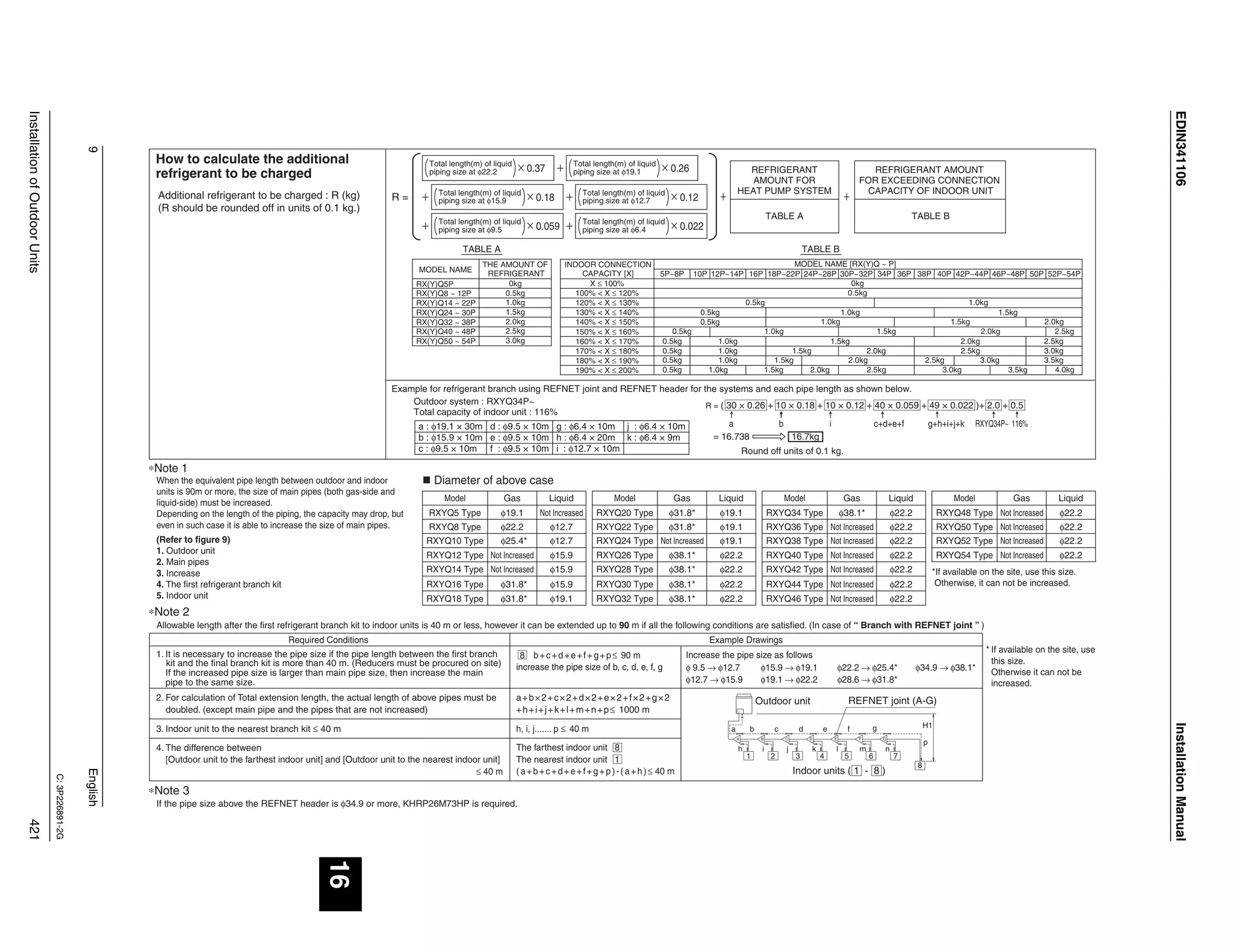 DAIKIN VRV PIPE SELECTION CHART | PDF