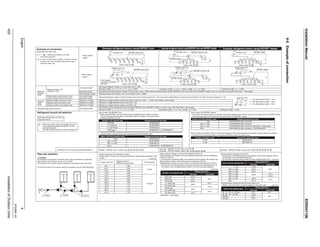 DAIKIN VRV PIPE SELECTION CHART | PDF