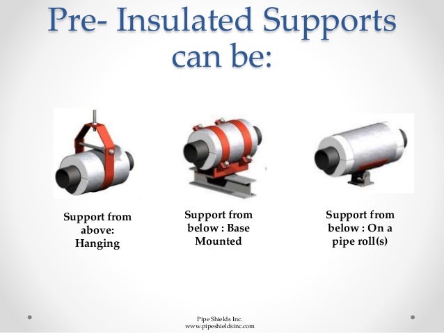 Pipe shields for beginners