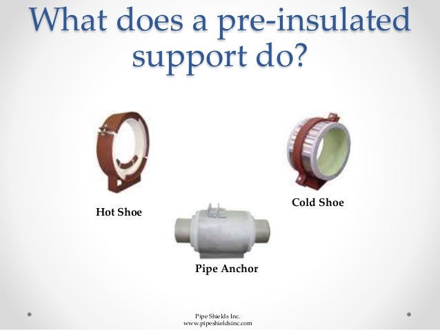 Pipe shields for beginners