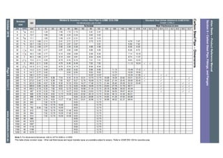 PIPE SIZES AMSE.pdf