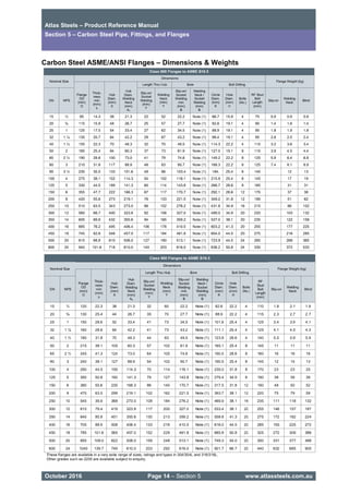 PIPE SIZES AMSE.pdf