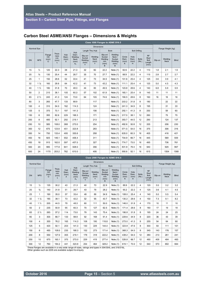 PIPE SIZES AMSE.pdf | Technology & Computing