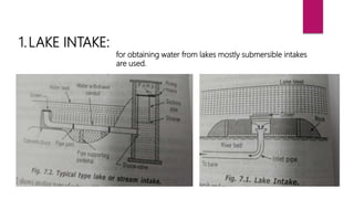 Intake and Pipes joining | PPT