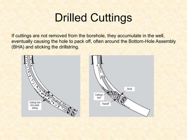 PIPE_STICKING_ppt.ppt