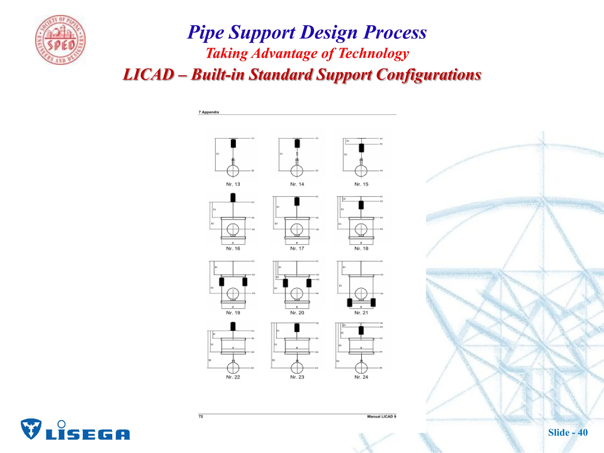 Pipe Support Design Process - Lisega for SPED | PPT