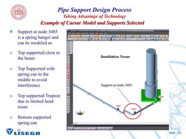 Pipe Support Design Process - Lisega for SPED | PPT
