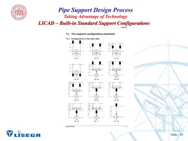 Pipe Support Design Process - Lisega for SPED | PPT