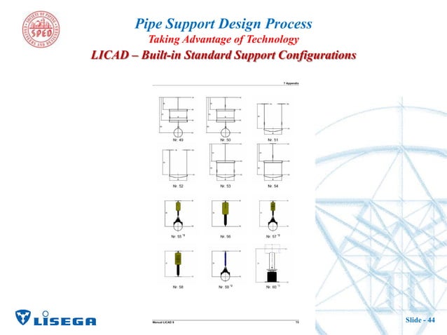 Pipe Support Design Process - Lisega for SPED | PPT