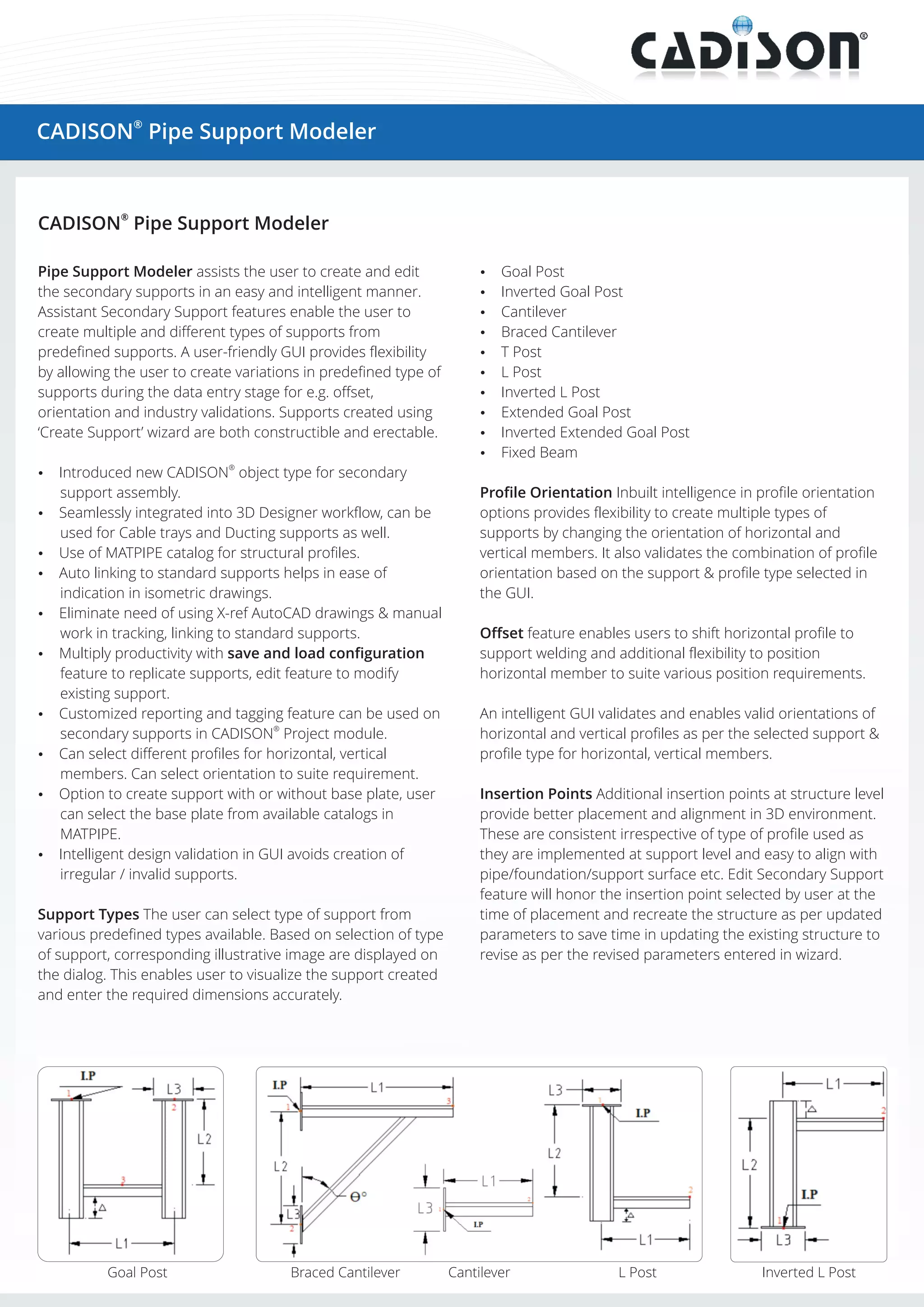 Pipe support modeler | PDF