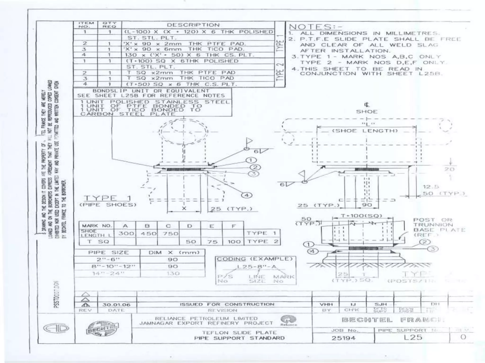 PIPE SUPPORTS_1.ppt