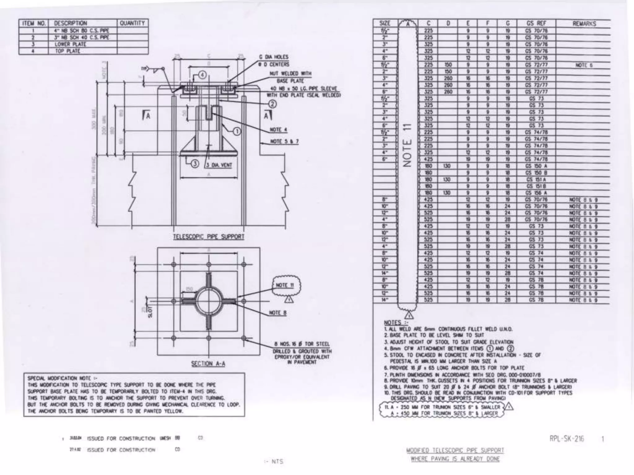 PIPE SUPPORTS_1.ppt