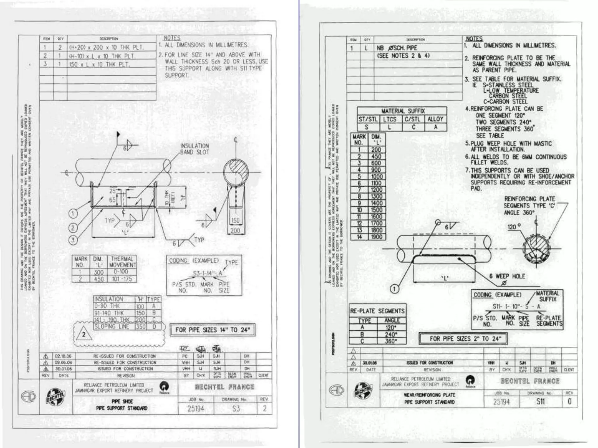 PIPE SUPPORTS_1.ppt