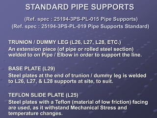 PIPE SUPPORTS_1.ppt