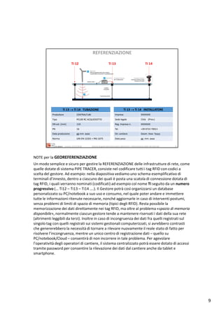 PIPE TRACE - CENTRALTUBI | PDF