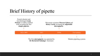 Introduction to Pipettes, history tupes and uses.pdf