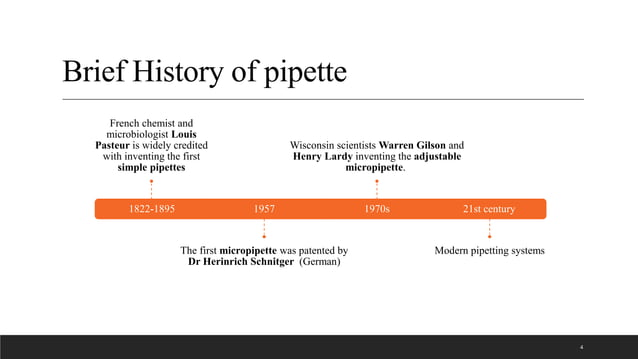 Introduction to Pipettes, history tupes and uses.pdf