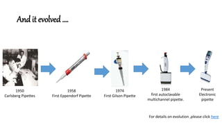 Pipette updated | PPTX