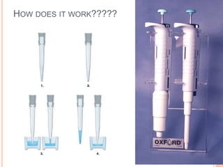 Pipetting techniques | PPTX