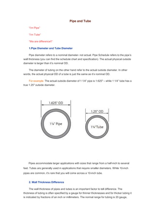 The difference between Pipe & Tubes | PDF