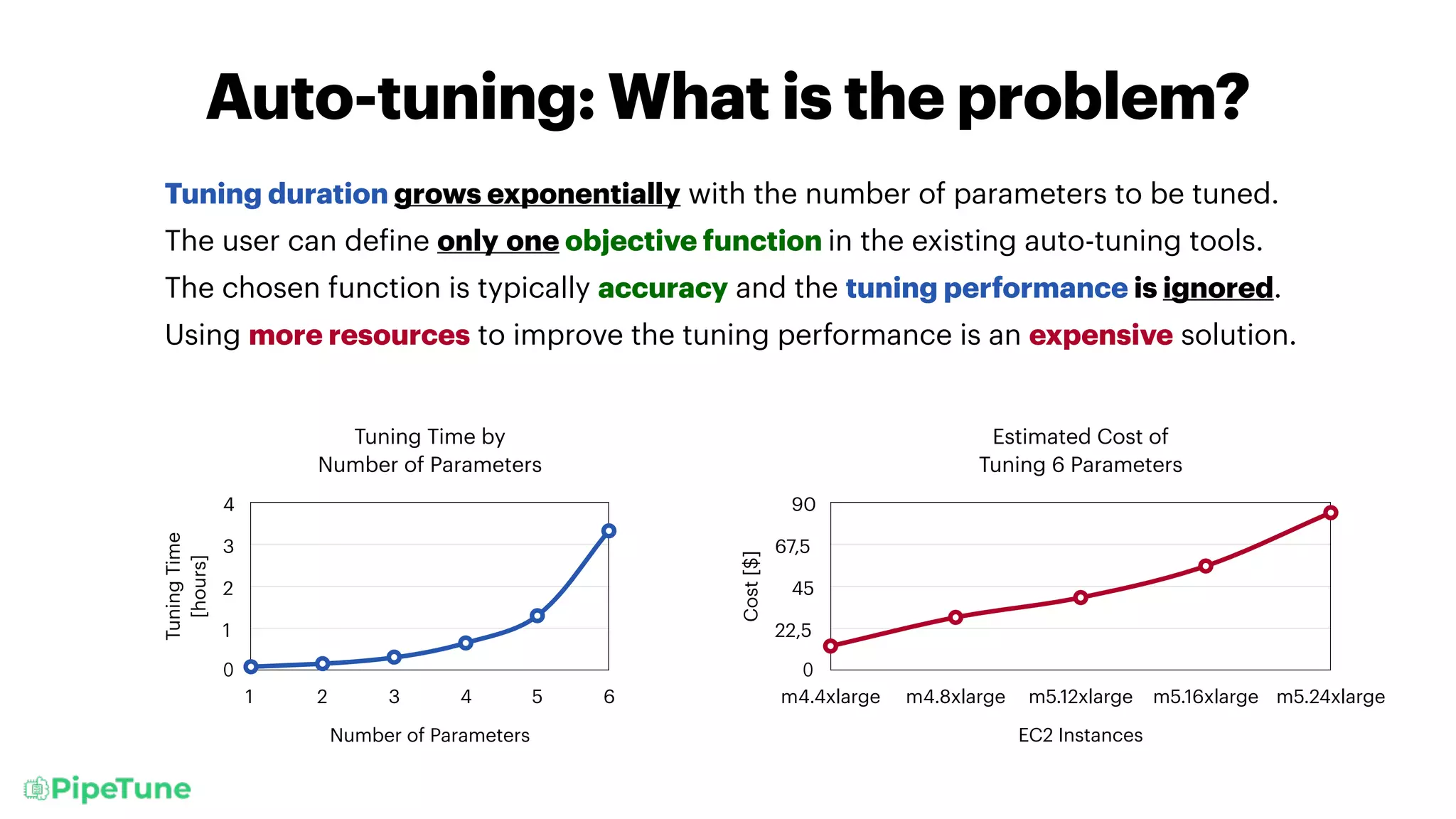PipeTune: Pipeline Parallelism of Hyper and System Parameters Tuning for Deep Learning Clusters ...