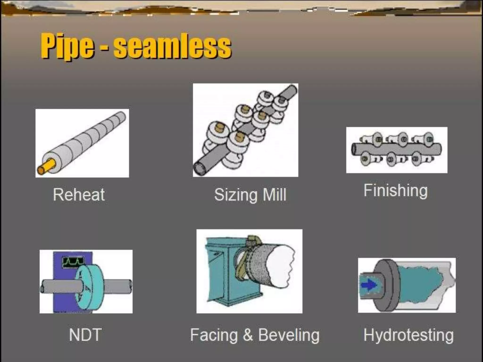 Pipe & its wall thickness calculation | PPTX