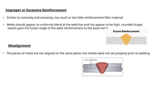 Pipe Welding Defects and Discontinuities.pptx
