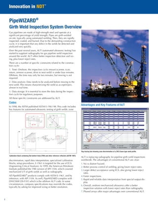 Pipe wizard olympus | PDF