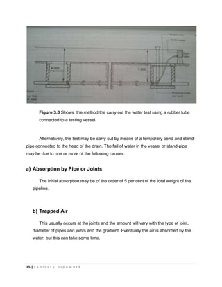 S3 SANITARY PIPE WORK ASSIGNMENT | DOCX