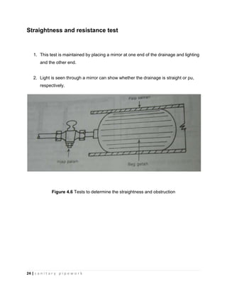 S3 SANITARY PIPE WORK ASSIGNMENT | DOCX