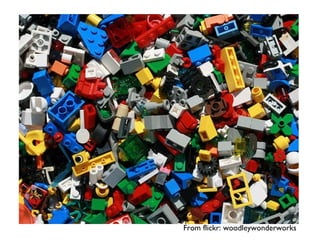 PiP network as a model for capacity building | PPT