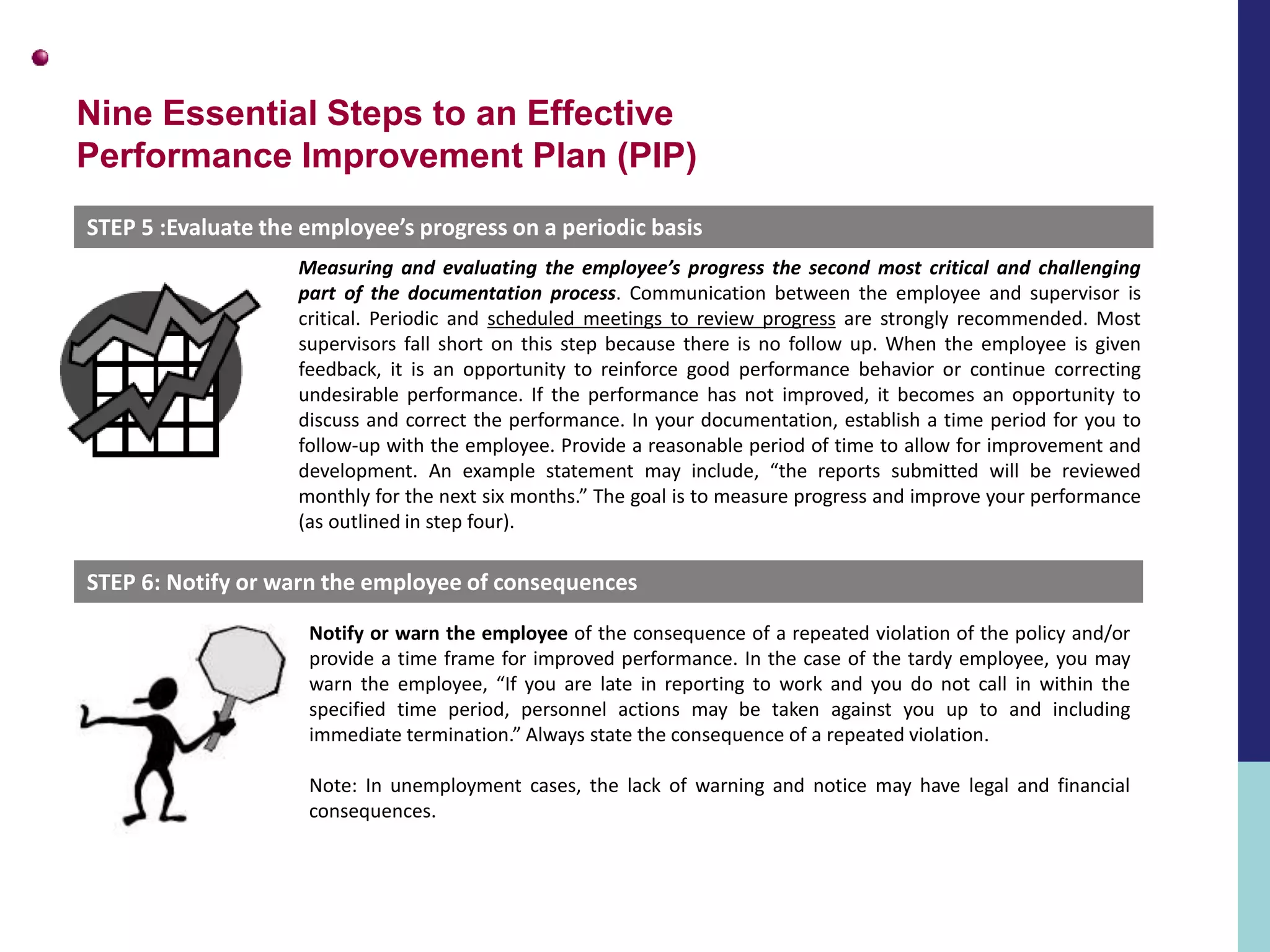 PIP Guide 2008_7April08.ppt | Resume Writing and Advice | Job Search