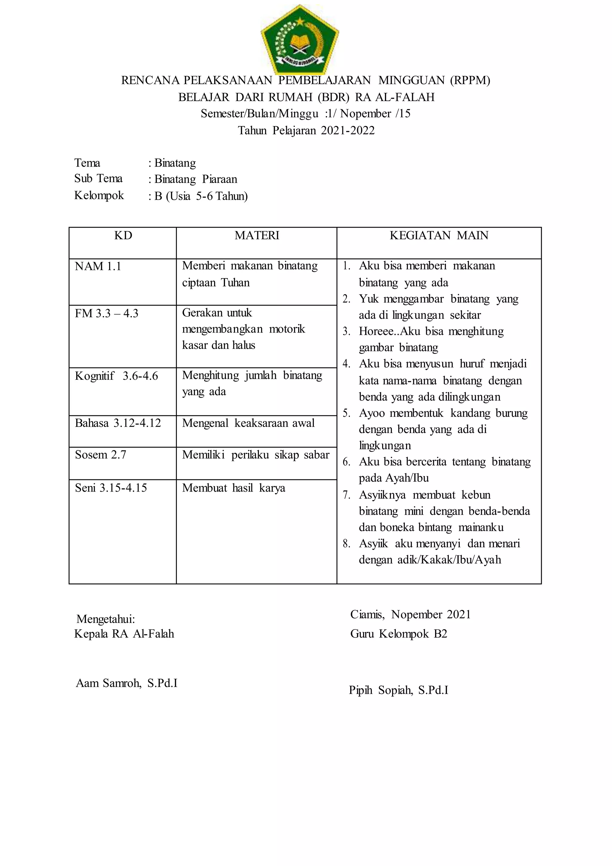 Pipih sopiah rppm kelas b | DOCX