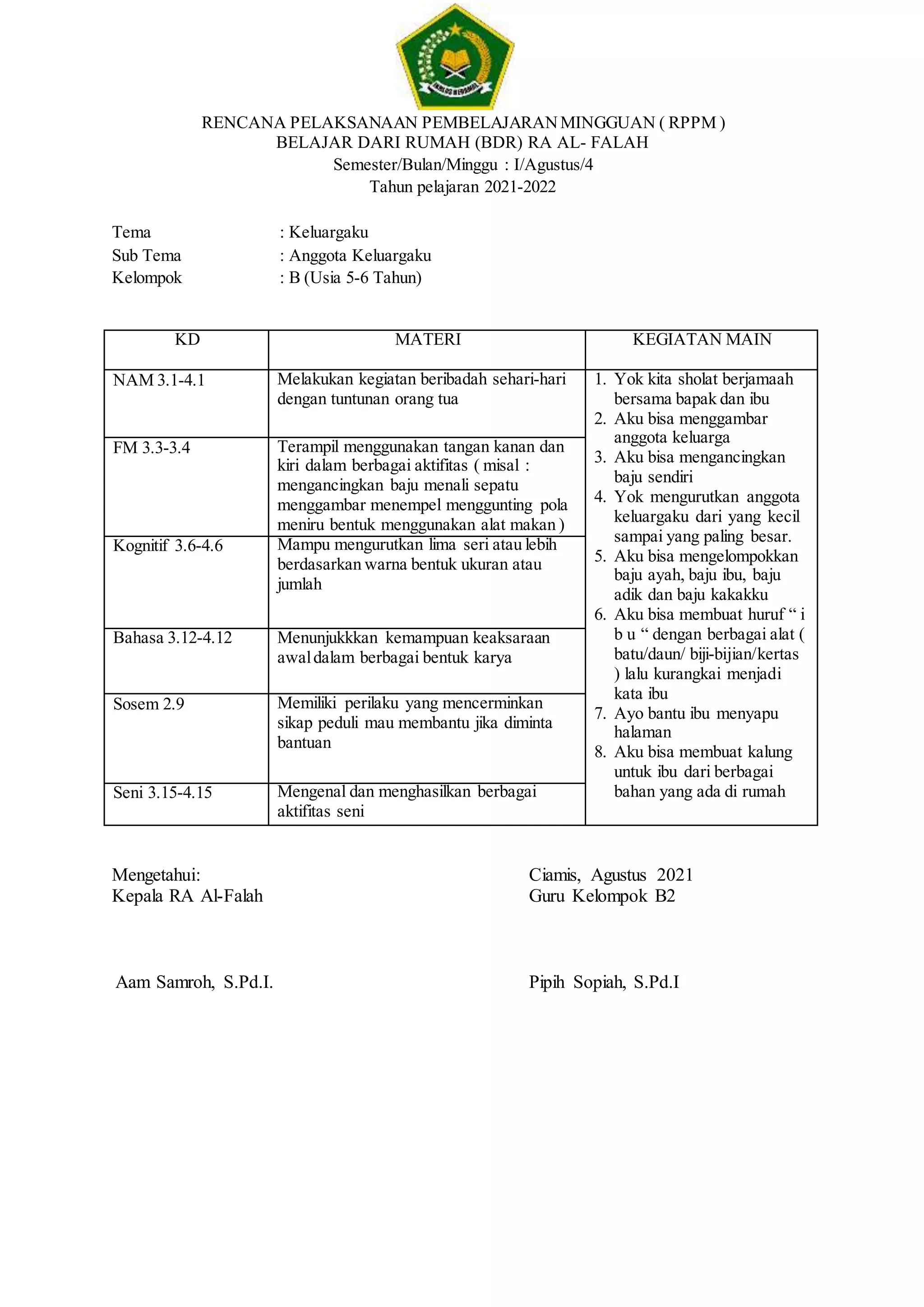 Pipih sopiah rppm kelas b | DOCX