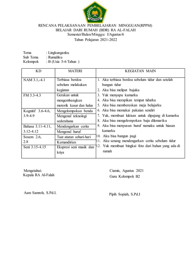 Pipih sopiah rppm kelas b | DOCX