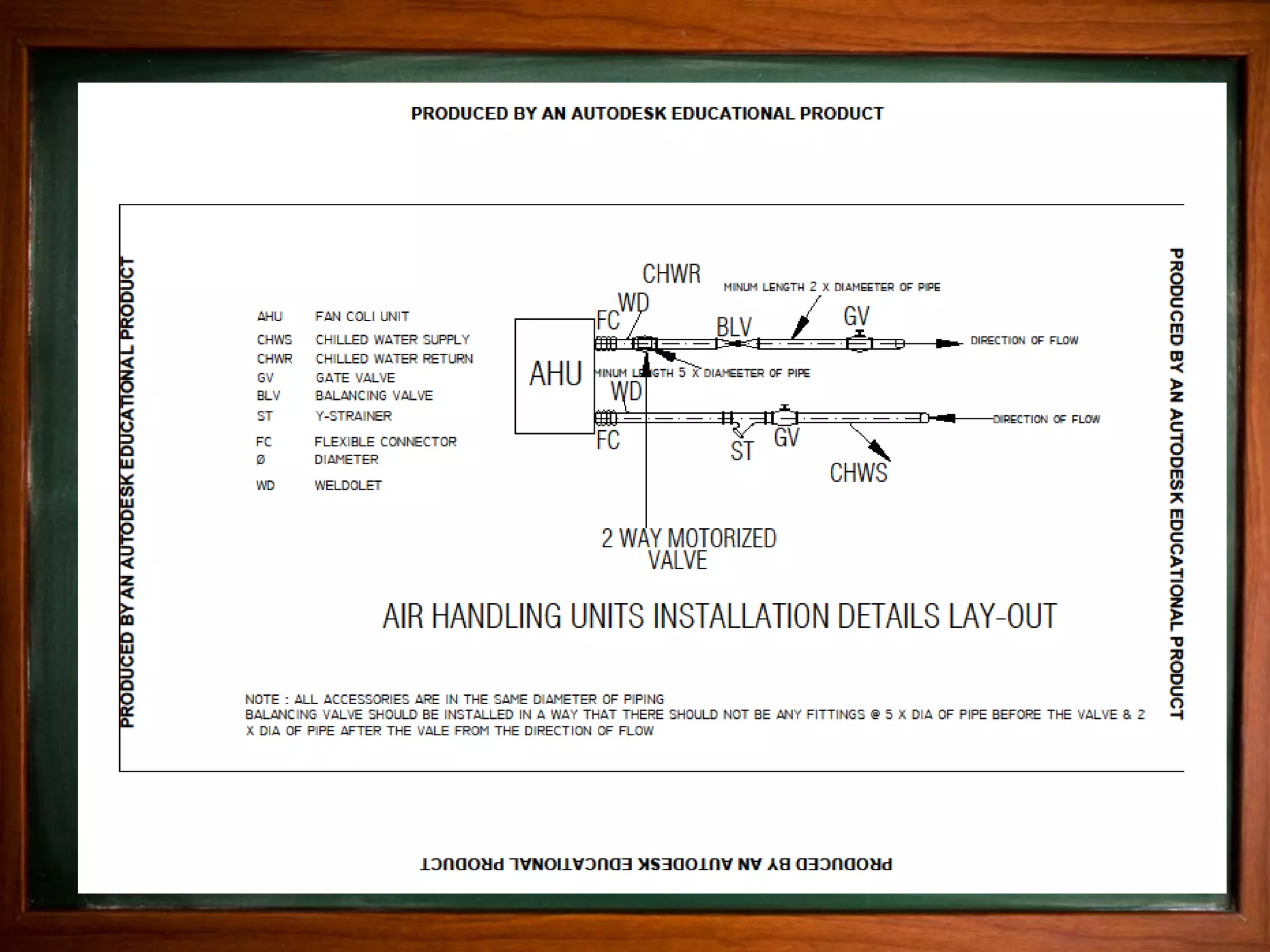 Chilled water piping basics | PPTX